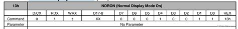 【stm32】spi通讯控制ili9341显示屏 csdn博客
