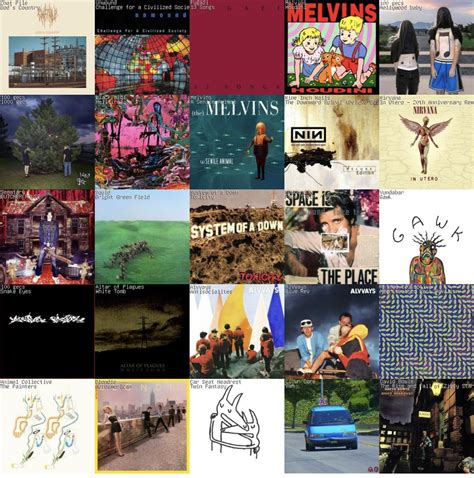 This Weeks Chart Any Recommendations For Me Rlastfm