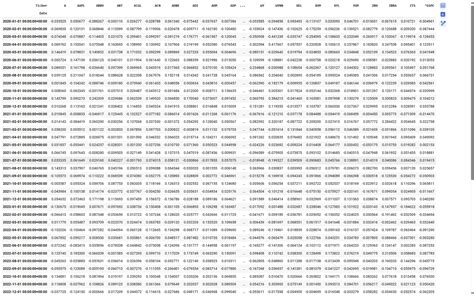 price vs quantity optimization with simple python simulator by amit