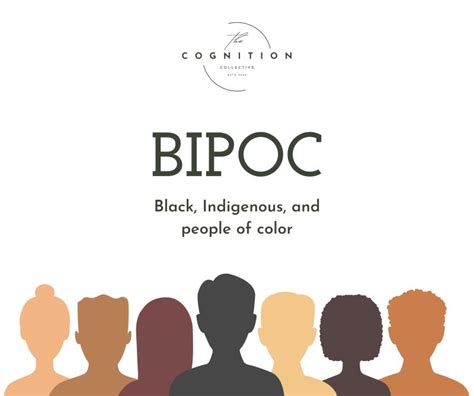 💡 The Term Bipoc Black Indigenous And People Of Color Has Gained
