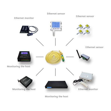 Industrial Water Leak Sensor For Data Center Environmental Monitoring Buy Water Leak Sensor