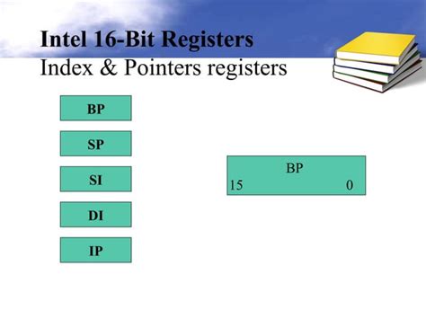 Microprocessor And Its Application With Practical Gainingppt