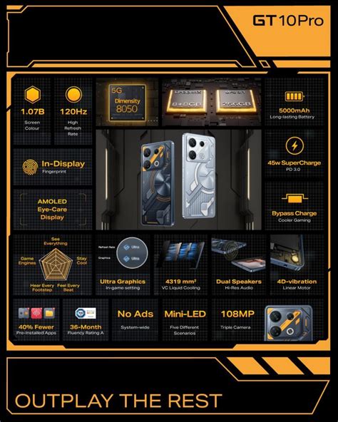 Infinix Gt Pro Amoled Hz Dimensity