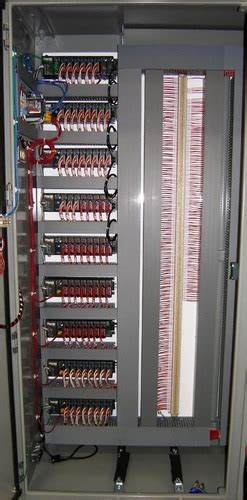 Plc Scada Hmi At Best Price In Ahmedabad Saicons Technologies