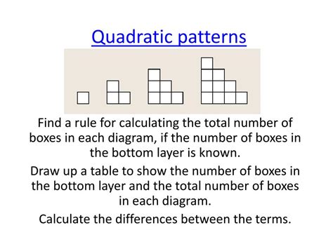 Ppt Graphs Equations And Tables Powerpoint Presentation Free