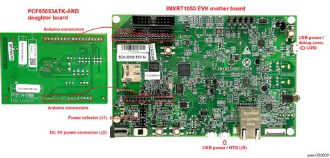 Getting Started With The Pcf85053atk Ard Evaluation Board Nxp Semiconductors