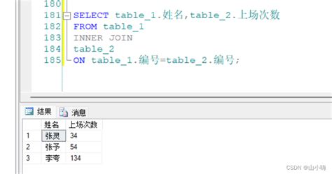 Sql Join 数据库的关联查询 Csdn博客