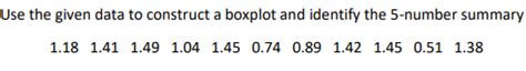 Solved Use The Given Data To Construct A Boxplot And