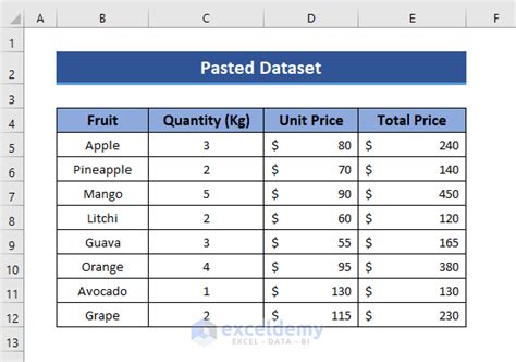 How to Copy and Paste Without Changing the Format in Excel