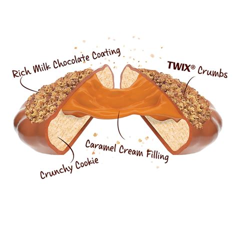 Filled Twix The Original Cakebites