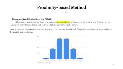 Outlier Detection Method Introduction Pdf Technology And Computing