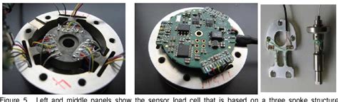 Figure 1 From Dexterous Assembler Robot Working With Embodied