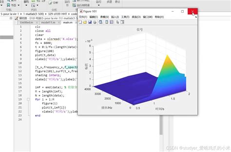 Matlab 经验模态分解和时频图绘制matlab画模态图 Csdn博客 Matlab 经验模态分解和时频图绘制matlab画模态图 Csdn博客