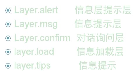 Layui Pop Up Component Layer Layermsg Prompt Box Learning Programmer All