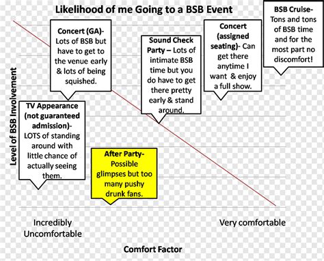 Document Line Angle Line Angle Text Material Png Pngwing