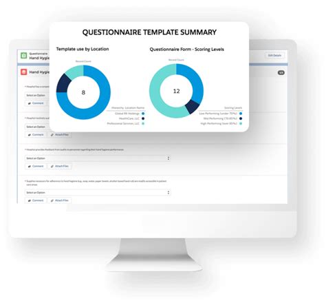 Rounding Software · Riskonnect