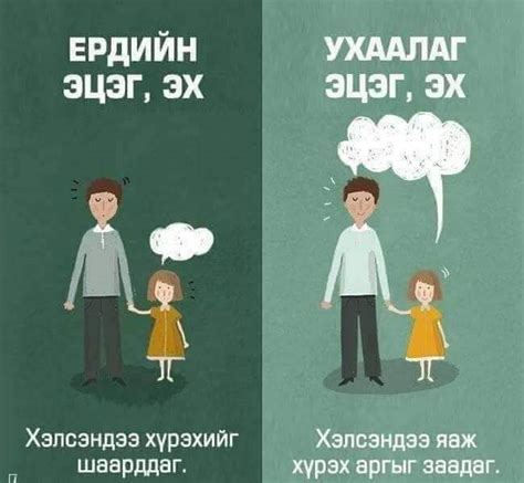 Froika Фройка Арьс Бүхэн Эрүүл Байг Home Facebook