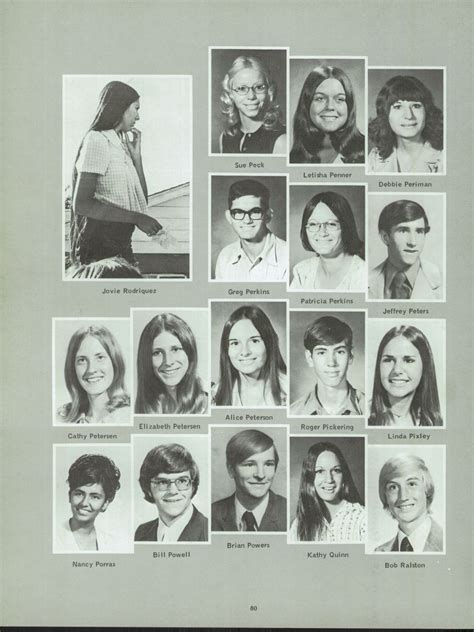 1974 Apollo High School Yearbook Your Yearbooks