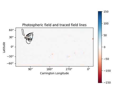 overplotting field lines on aia maps — sunkit magex 1 1 0 documentation