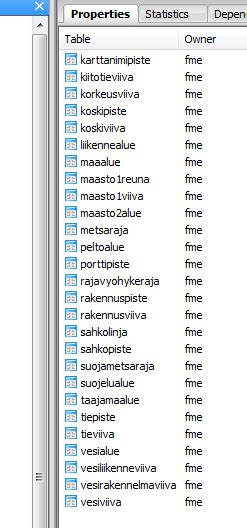 Postgis Direct Connection From Postgres To Arcgis Results To Two