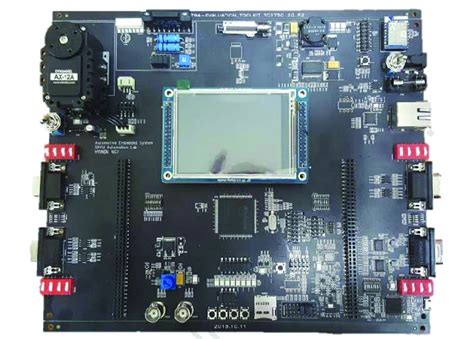 The Automotive Embedded System For Ivn Training Download Scientific Diagram
