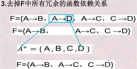 【数据库系统设计】关系数据理论（函数依赖、码、范式、模式分解） 参考实验1的场景 通过设计创建关系 体会关系数据理论 函数依赖以及范式。 1