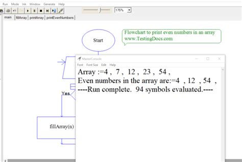 Flowchart To Print Even Numbers In An Array