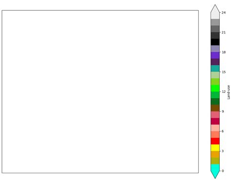 python cartopy non platecarree projections result in empty plot