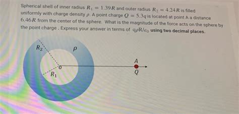 Solved Spherical shell of inner radius R1=1.39R and outer | Chegg.com