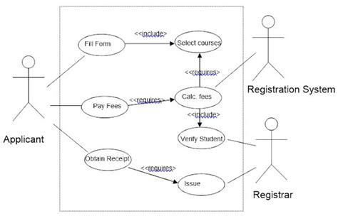 UML DIAGRAM WORKSHOP AND QUESTION