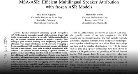 Paper Page Msa Asr Efficient Multilingual Speaker Attribution With Frozen Asr Models