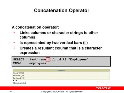 Ppt Retrieving Data Using The Sql Select Statement Powerpoint