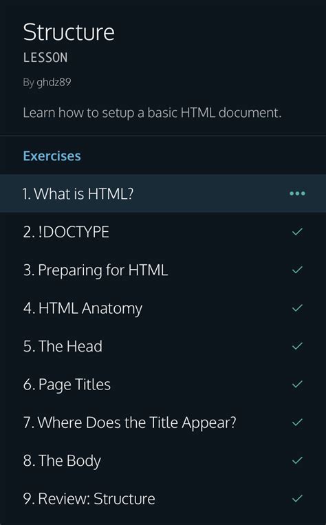 Learn HTML And CSS A Markdown Version Of Codecademy Course Learn HTML And CSS