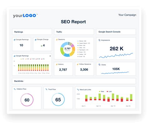 Build An Seo Ranking Checker Report In Under 30 Minutes Agencyanalytics