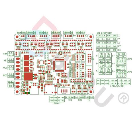 Skr Smart Effector Not Probing Issue Klipper D Klipper Github