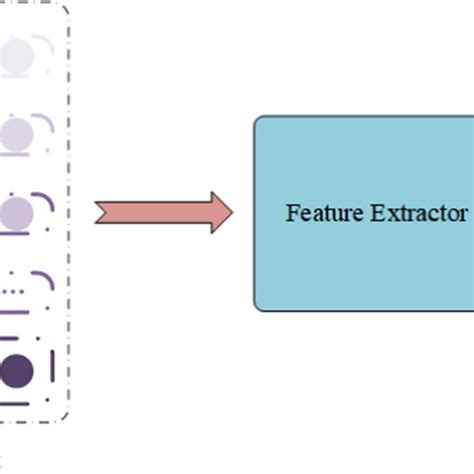 the overall framework of the bert mscnn model download scientific diagram