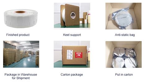 Rfid Inventory Management Software For Efficient Warehousing