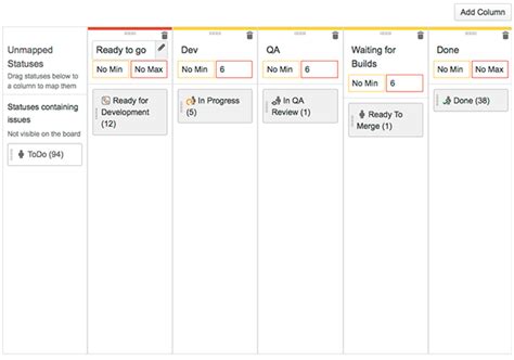 Product Backlog Definition Kanban