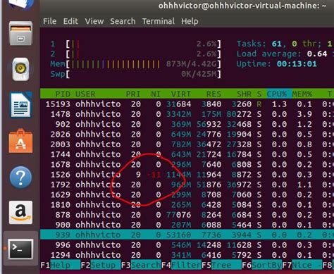 Process States Linux