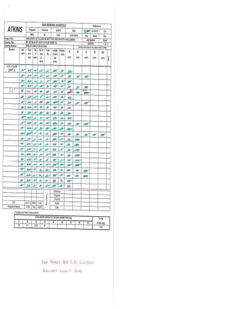 Checking Rebar Schedule Pdf