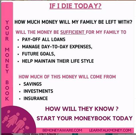 Make Money Book