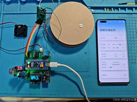 【物联网毕设】智能仓储 V2（stm32appmqtt）物联网智能仓储系统电路图 Csdn博客