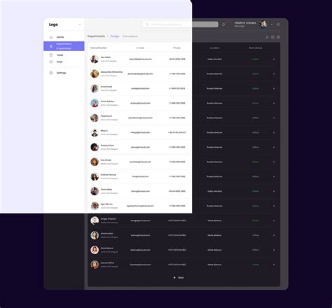 Dashboard Ui Ux On Behance