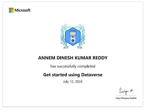 Dinesh Annem On Linkedin Microsoft Trophies Badges Control Azure