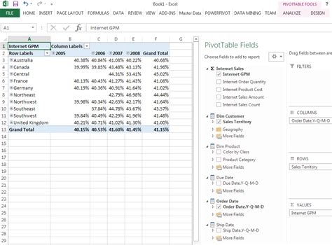 How To Create Intermediate Measures In Analysis Services Ssas