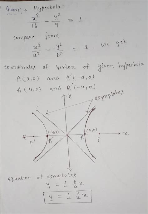 Solved 14 Sketch The Graph Of The Given Equation State The Course Hero