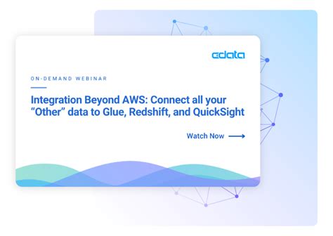 CData Drivers Newsletter Q3 2023 Community CData Drivers Newsletter Q3 2023 Community