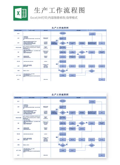 แผนภูมิการไหลของการผลิตของบริษัท เทมเพลตดาวน์โหลดฟรีบน Pngtree