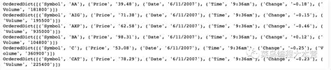 用Python读取CSV文件的 种方式 腾讯云开发者社区 腾讯云