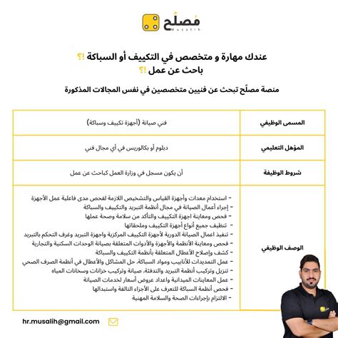 Basim Albalushi On Linkedin Hiring Hr Cv Musalih